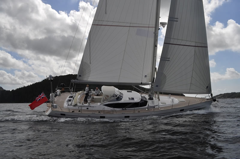 mainsail set up for Simbo safe downwind sailing Najad 570